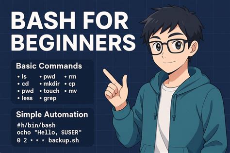 Bashbeginners Shellscript Commandlinebasics Itsupporttools Lawrence Gakuru