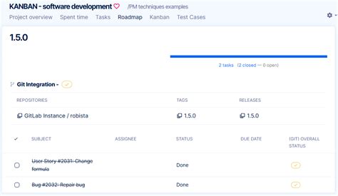 Release Notes For Version 12 6 0 Easy Project