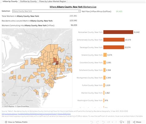Commuting Flows Department Of Labor