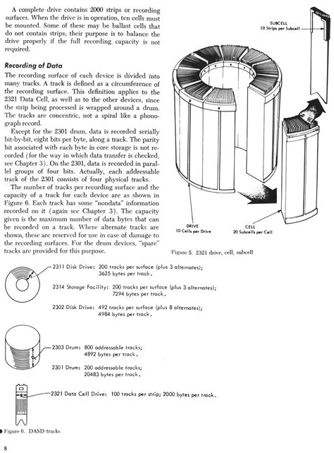 Vintage Ibm Publications And Brochures And Stuff