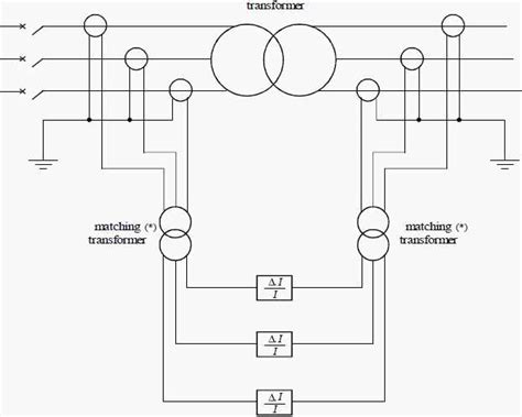 A Simple Guide To Wiring Diagrams For Distribution Transformers Wiremystique