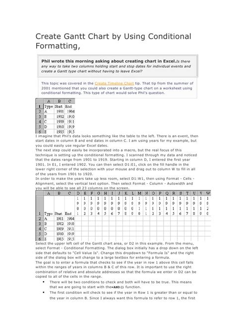 Create Gantt Chart By Using Conditional Formatting Pdf Formula