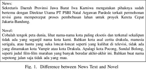 Figure 1 From Improvement On Stemmer Algorithm For Indonesian Language With Spellchecker