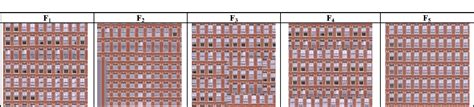 Table 1 From Optimizing The Parameters For Patch Based Texture