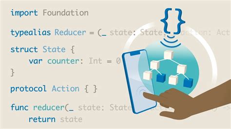 Online Course Composable Swiftui Architecture Using Redux 1