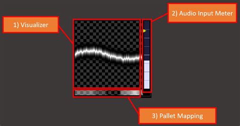 Waveform Input Processor