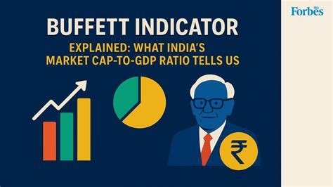 Buffett Indicator Explained What Indias Market Cap To Gdp Ratio Tells Us