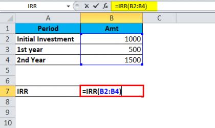 Irr In Excel How To Use Irr Function With Examples