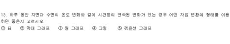 라이브 강좌의 최강자 나인스쿨