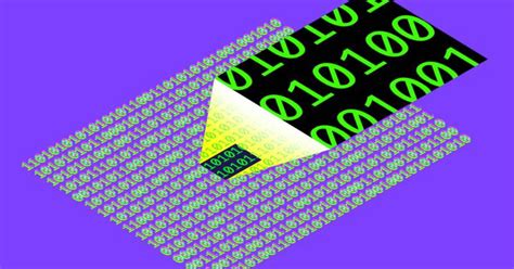 github supply chain attack signals possibility of more code chaos dci