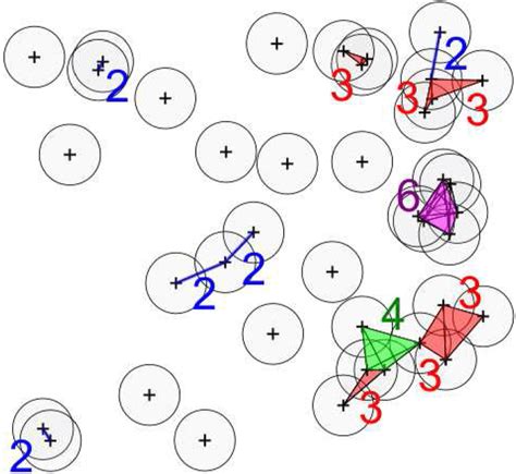 A Disk Graph With Targets Markers And Disk Radius Equal To Download Scientific Diagram