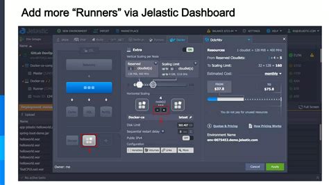 Automating Cicd Pipeline With Gitlab And Docker Containers For Java Applications Pdf