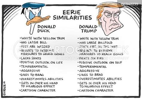 Trump As Donald Duck Cartoons And Comics Funny Pictures From Cartoonstock