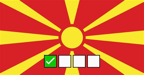 Image Sorting Flags Iv Quiz