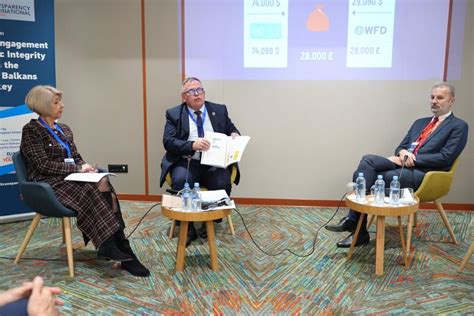 Отворен форум за антикорупција Државен Завод за Ревизија