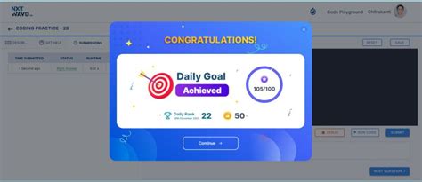 Day2 Chitrakanti Shahin