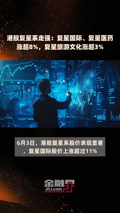 港股复星系走强：复星国际、复星医药涨超8 ，复星旅游文化涨超3 快报 凤凰网视频 凤凰网