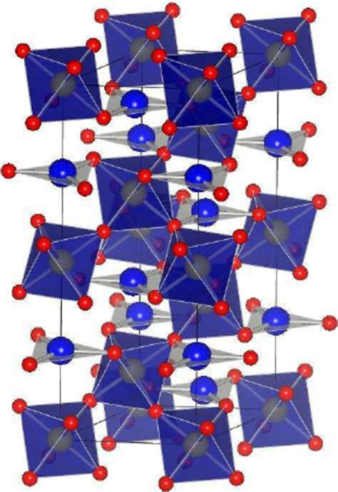 Color Online Our Optimized Crystal Structure R ̄ 3 C Of The