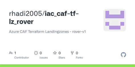 GitHub Rhadi Iac Caf Tf Lz Rover Azure CAF Terraform Landingzones Rover V