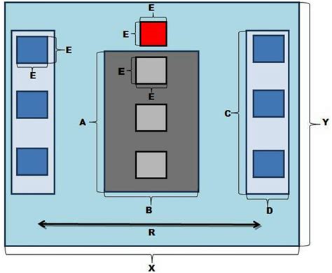 Interaction Areas For The Experimental Interface Where The External