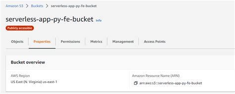 The Beginners Guide To Aws Cdk Python Version