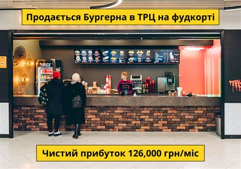 Фінансовий план приклади звіти та необхідні форми для вашого бізнесу