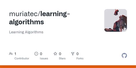 GitHub Muriatec Learning Algorithms Learning Algorithms