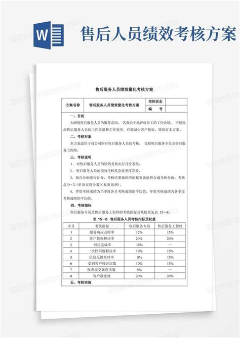 通用版售后服务人员绩效量化考核方案word模板下载编号qmzapbyl熊猫办公