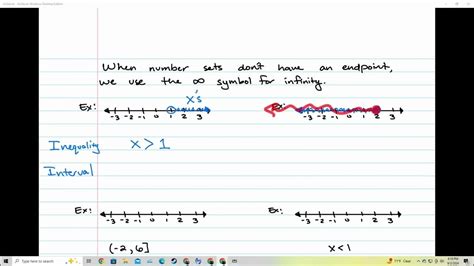 Inequality And Interval Notation New Youtube