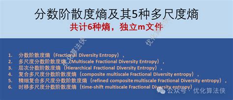 【源自一区】分数阶散度熵及其5种多尺度熵7种分类器的状态识别和故障诊断（附matlab代码）分数阶频带熵 Csdn博客