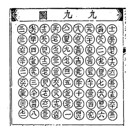 Deepseek From Hedge Fund To Frontier Model Maker