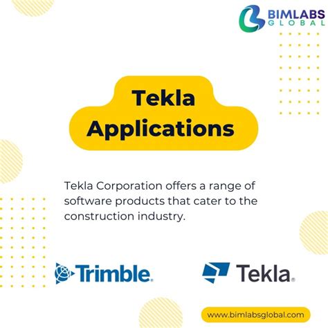 Tekla Applications