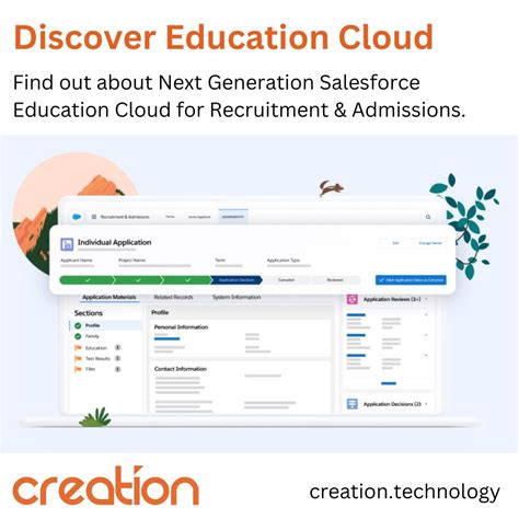 Creation Technology On Linkedin Salesforce Educationcloud
