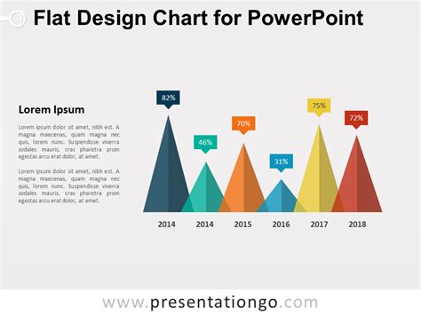 Flat Design Triangle Chart For PowerPoint PresentationGO Com