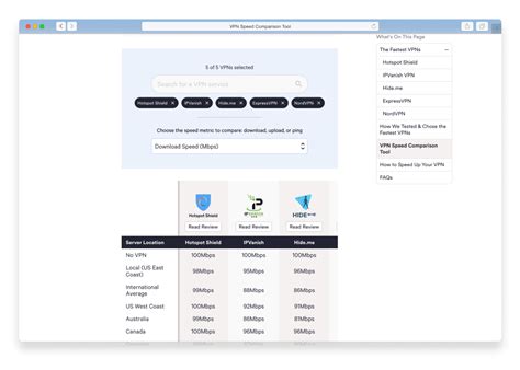 Vpn Ip Address Online Privacy Security Tools Top Vpn