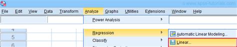 Multiple Linear Regression In SPSS Beginners Tutorial