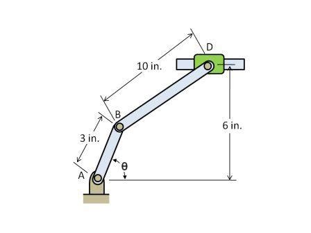Arm AB Has A Constant Angular Velocity Of 16 Rad S Counterclockwise At The Instant