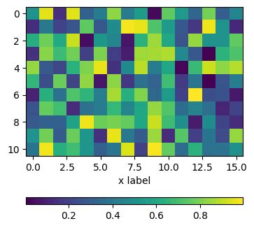 Python Positioning The Colorbar Stack Overflow