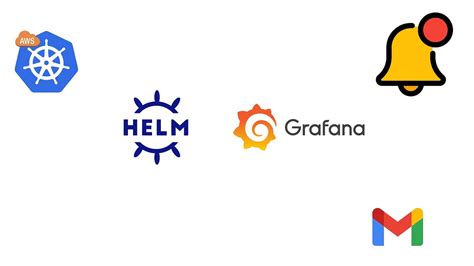 Enable Smtp In Grafana Using Helm Charts In Kubernetes Clustereks By Chetan Pandey Towards Dev