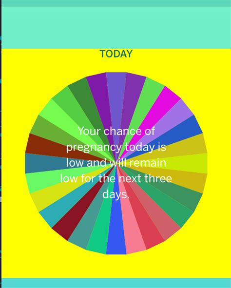 Objective C Uipangesture Ignore Outside Of Of Mask With Cashapelayer Stack Overflow