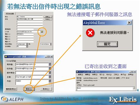 aleph 系統概述 ppt download
