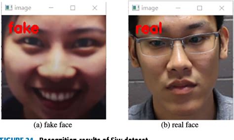 Figure 24 From A Novel High Performance Face Anti Spoofing Detection