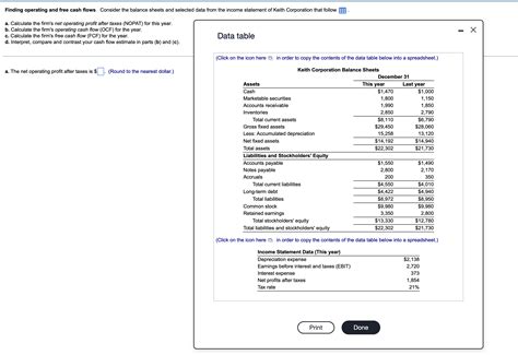 A Calculate The Firm S Net Operating Profit After Chegg