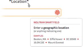 Cloud Deployment Wolfram Language Fast Introduction For Programmers