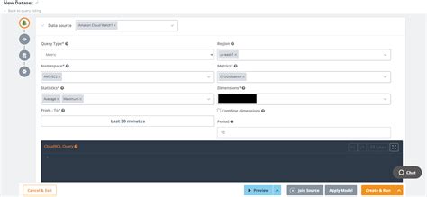 Cloudwatch Documentation And Support Knowi