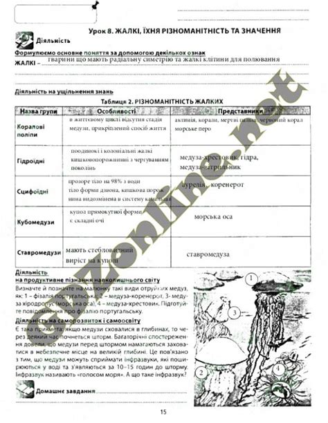 ГДЗ Біологія 7 клас Робочий зошит відповіді Соболь 2015