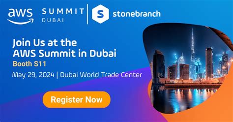 Ahmed Salem On Linkedin Awssummit Dubai Cloudtechnology