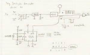 Vibrator Intellectual Curiosity