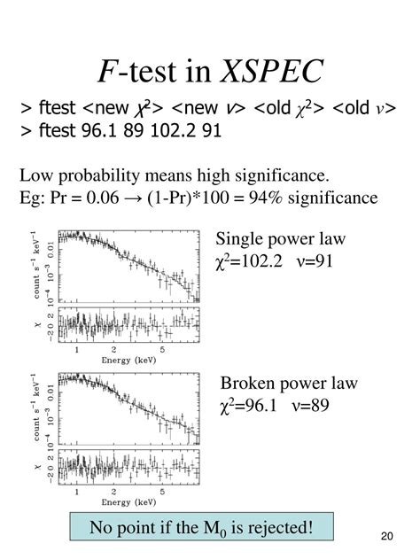 Ppt An Introduction To X Ray Spectral Fitting Ii Statistical