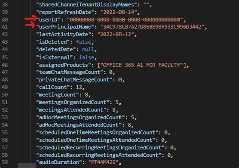 How To Get Decrypted User Id And Display Name In Report Activity User